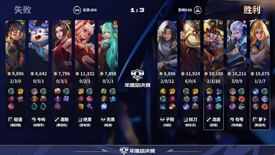 KSG4-1JDG，句号三局MVP，妖刀绝杀老夫子，清融直言不在状态_腾讯新闻