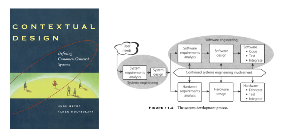 元模因知识库（1）：人机交互理论、模型与框架_腾讯新闻