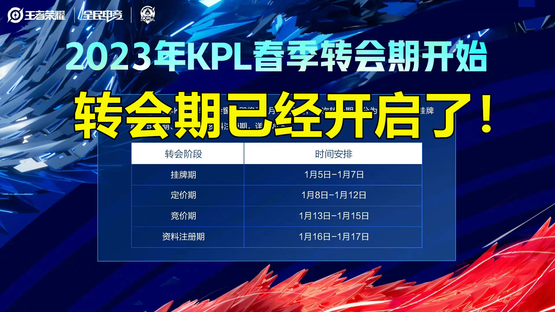 今屿、阿豆一起在EDGM训练，TTG不降价都得流拍，DYG小义转回射手