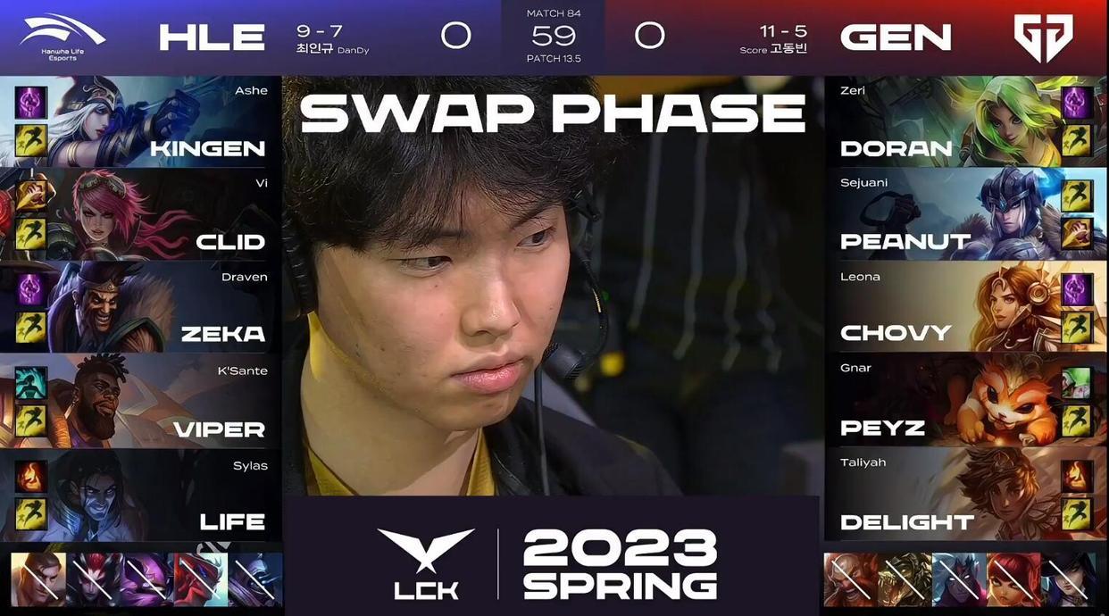 LCK春季赛：1K9？Clid蔚送耻辱输出数据GEN横扫HLE升至第二
