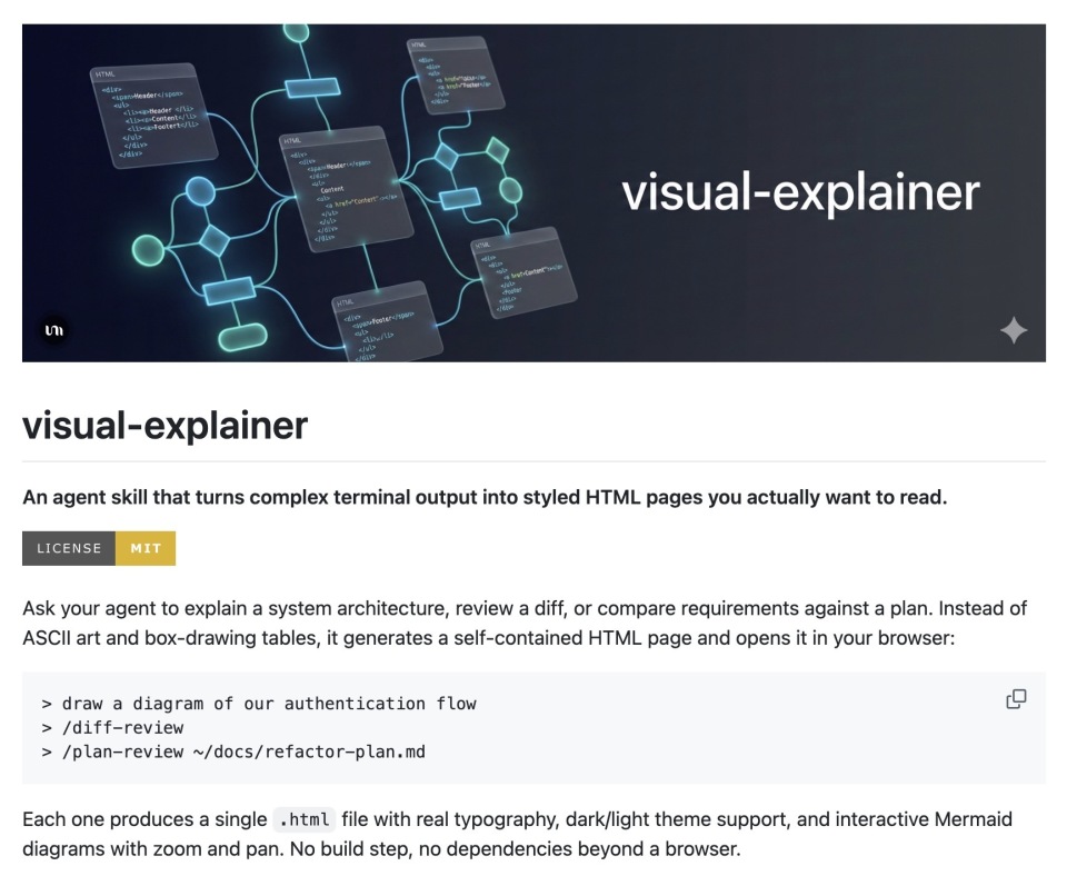 visual-explainer：超实用的“可视化解释器”技能_腾讯新闻