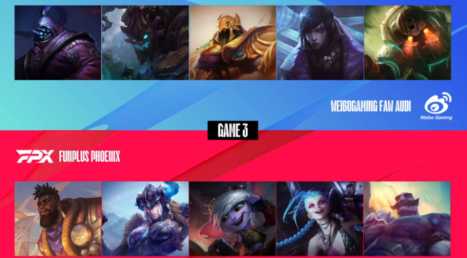 FPX爆冷战胜WBG，小虎谈新版本，Lwx说出粉丝心声_腾讯新闻