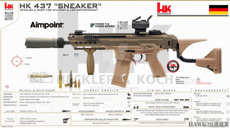 德军特种部队采购HK437步枪 .300 BLK 取代MP5SD冲锋枪_腾讯新闻