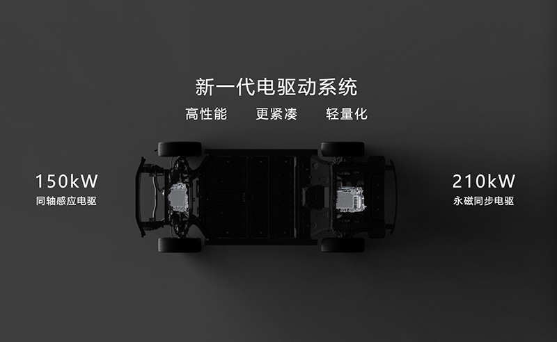 售35.80万元起 配激光雷达和电动尾翼 新一代蔚来EC6正式上市_腾讯新闻