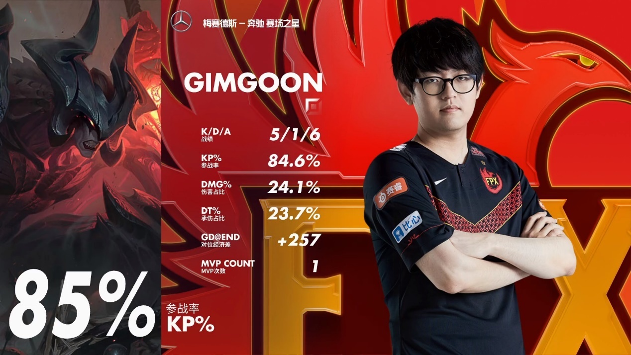 LPL：S9冠军怒斥拳头，皮肤奖金拖了四年，EDG都快发了，他还没有