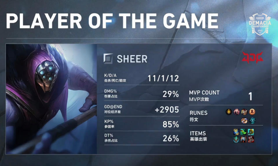 LPL今年最值得期待的新秀，sheer职业首战单杀369_腾讯新闻