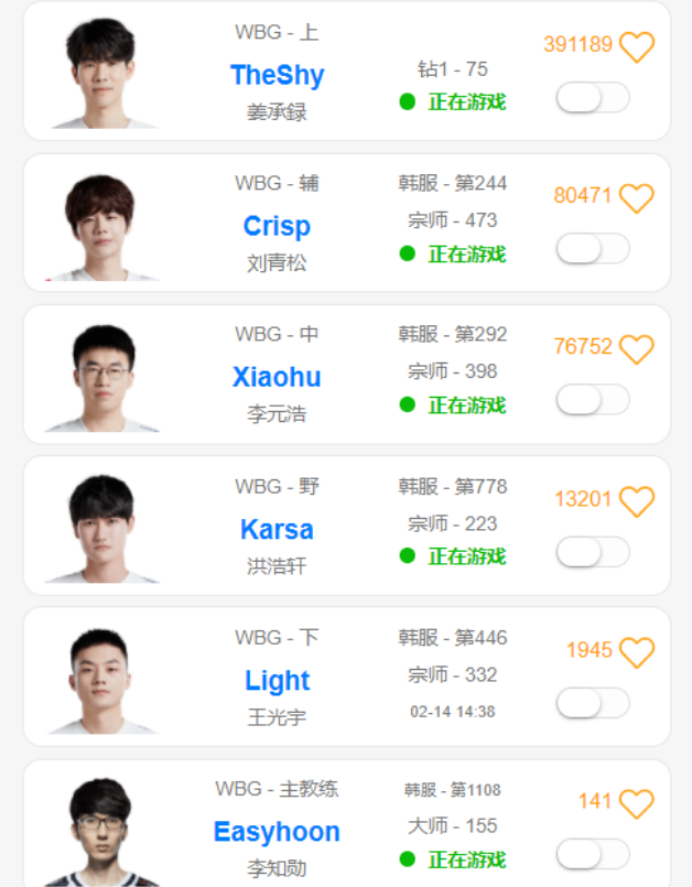 率WBG对决UP宁王，Theshy韩服豪取9连胜，段位让粉丝担忧