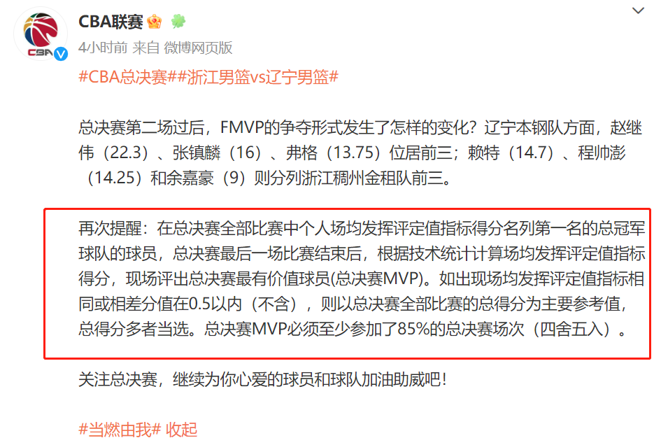 辽宁客场2-0！CBA官方公布最新FMVP排名：郭艾伦落选 张镇麟第2_腾讯新闻