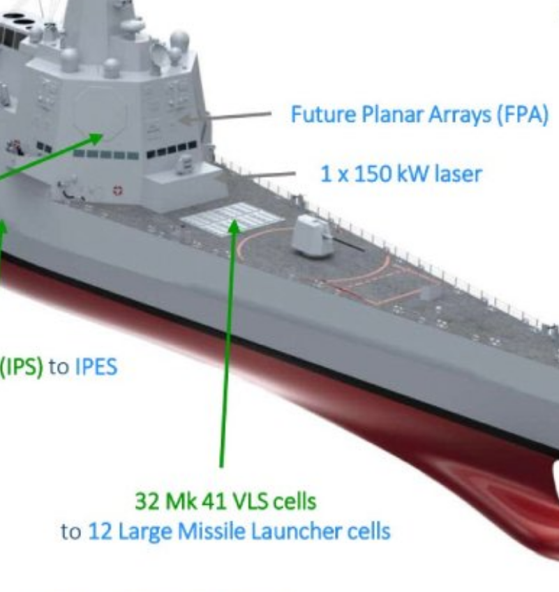 性能全面超越中国055！美军新一代驱逐舰DDGX进展如何？首舰至少还要等十多年？_腾讯新闻