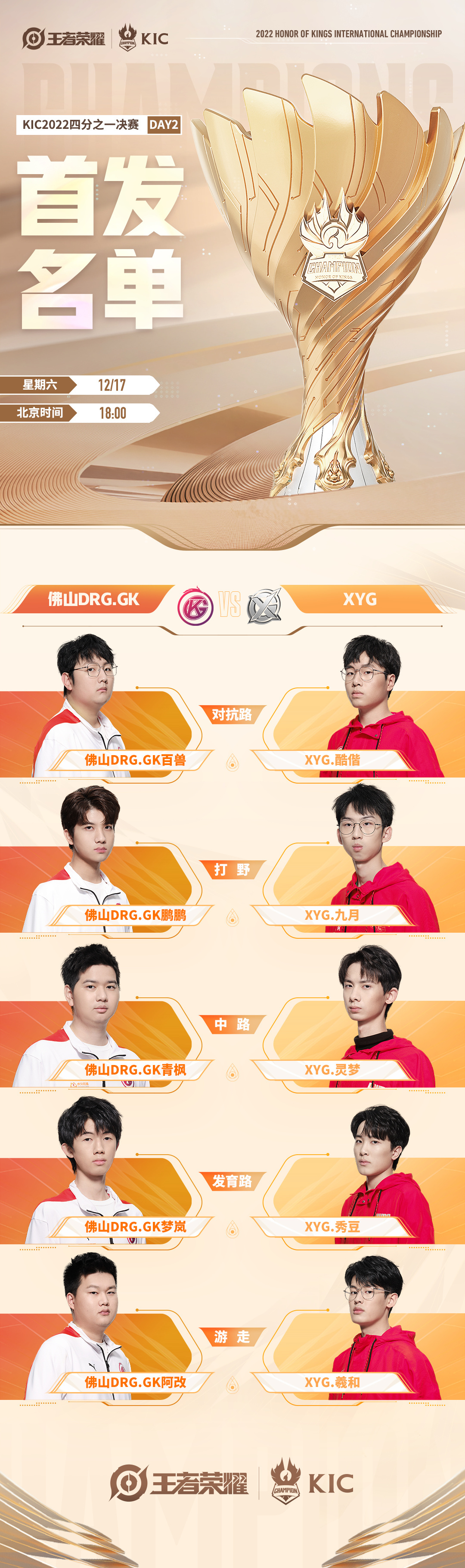 比赛还没打XYG就已经输了，教练被ban，大概率被零封，4比1是万幸