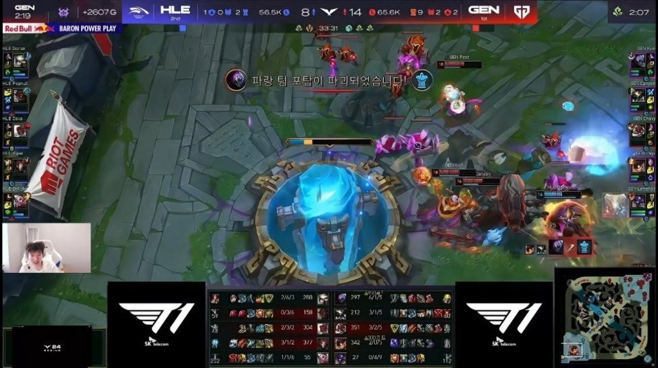 HLE3-2击败GEN，拿下LCK夏季赛冠军！双C压制，Zeka杀疯了_腾讯新闻