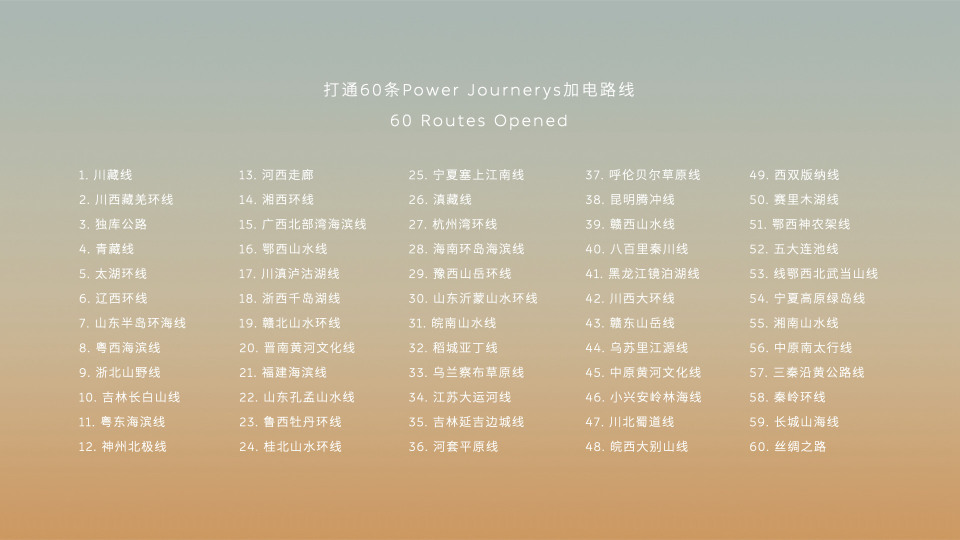 蔚来NIO Power Day：发布20千瓦 V2G充电桩_腾讯新闻