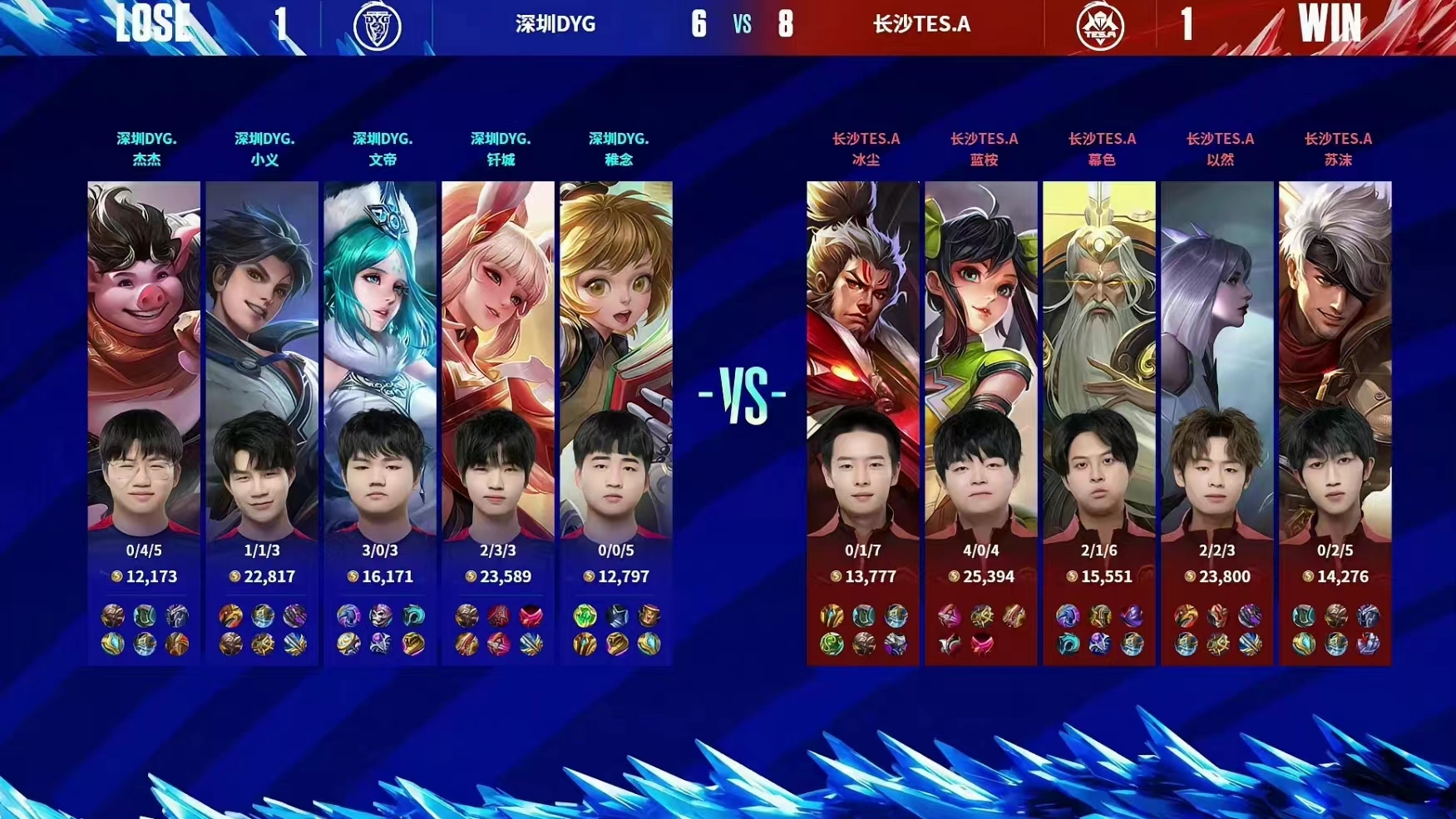 TES3比2DYG：训练赛欺骗性太强，钎诚成众矢之的，TTG内鬼找到？