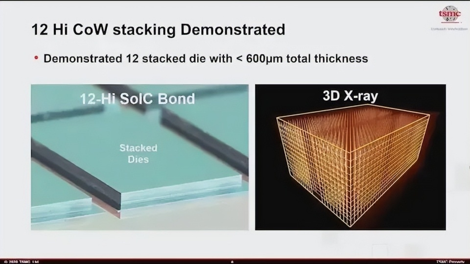 台积电SoW技术突破，如何改变半导体产业的未来？_腾讯新闻