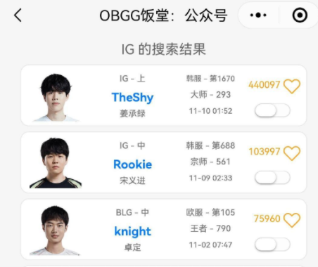 IG选手名单更新，theshy和rookie已回归，将重组S8冠军阵容_腾讯新闻