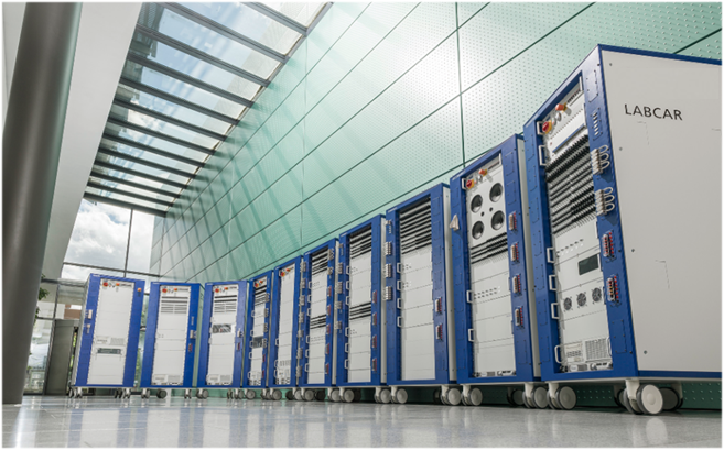 蔚赫信息-LABCAR HiL丨确认申报2023金辑奖·年度最具成长价值奖_腾讯新闻