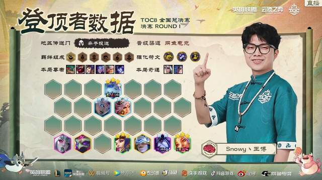 TOC8总决赛：恭喜阿豪打破历史，达成TOC双冠王称号！_腾讯新闻
