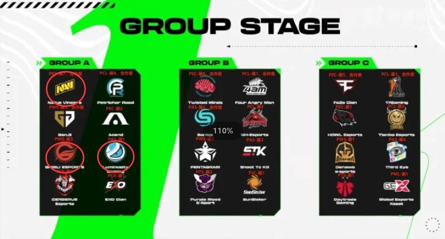 PGS1二十四强跳点米拉玛篇：4AM独享豪宅17飘柔或遭Roll点困扰