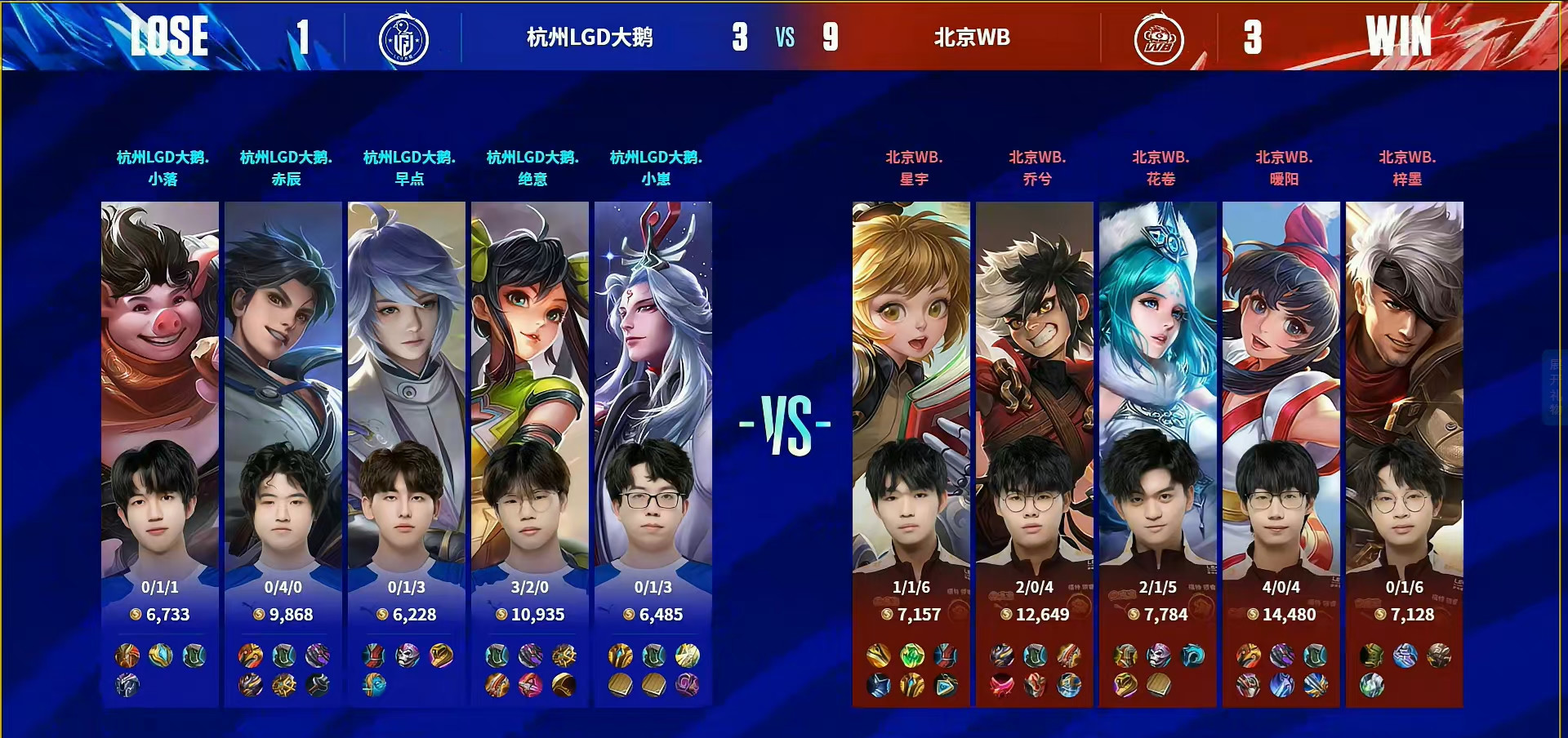 WB冲上S1，LGD的2个弱点暴露，RW：剧本我熟，赢完狼队要开始连败