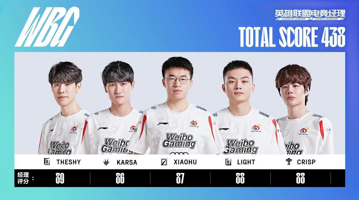 LPL春季赛：新版虎三件满层杀人书！小虎超神辛德拉助WBG横扫LGD