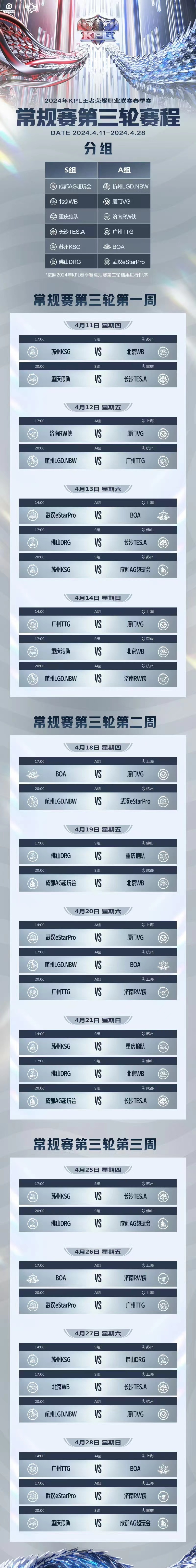 KPL官宣第三轮赛程：揭幕战KSG大战WB，总耗时3周，AG全在黄金档_腾讯新闻