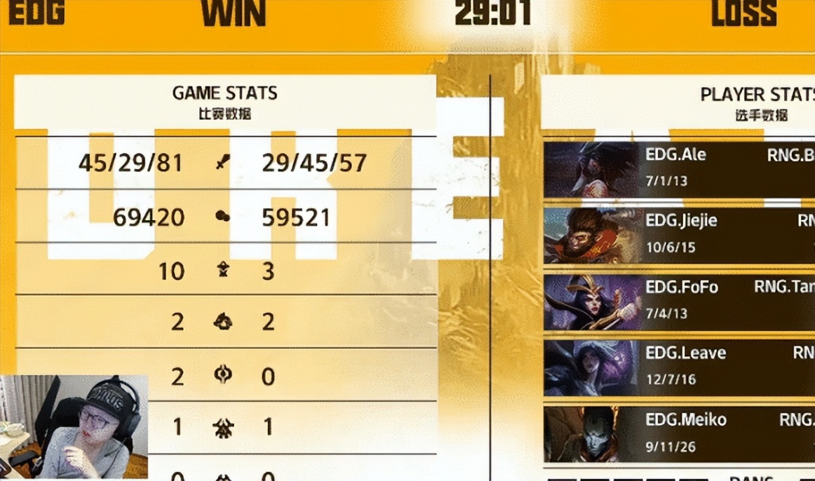 Mlxg预测LPL全新实力，三足鼎立之势已成，世界赛保底四强