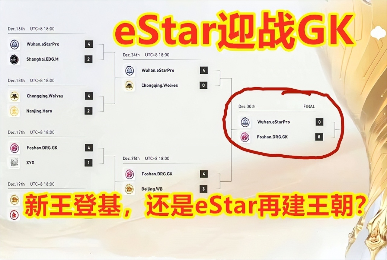 是E星重建王朝，还是GK新王登基？网友调侃：缺少一个新王质检员