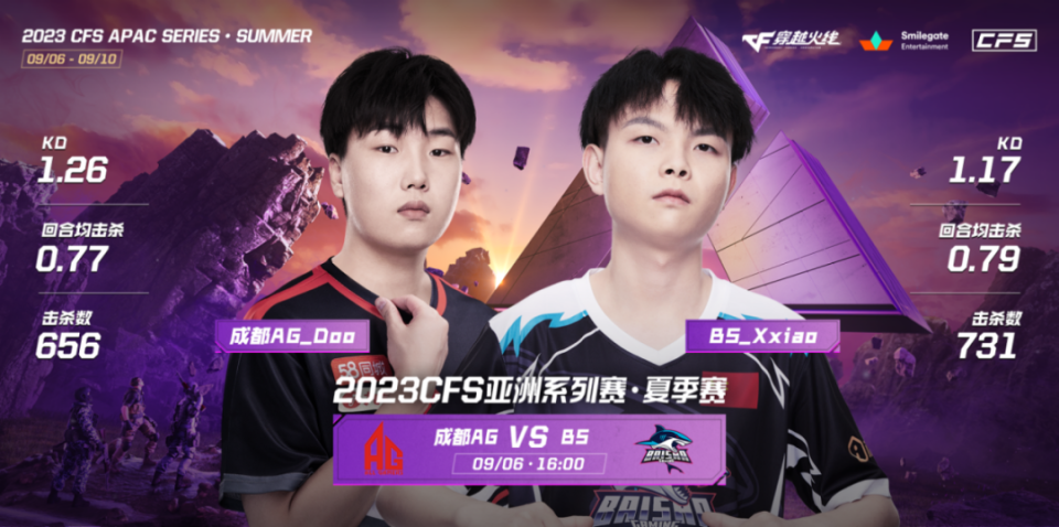 2023CFS亚洲系列赛夏季赛今日开赛，成都AG迎来一日双赛丨穿越火线赛事_腾讯新闻