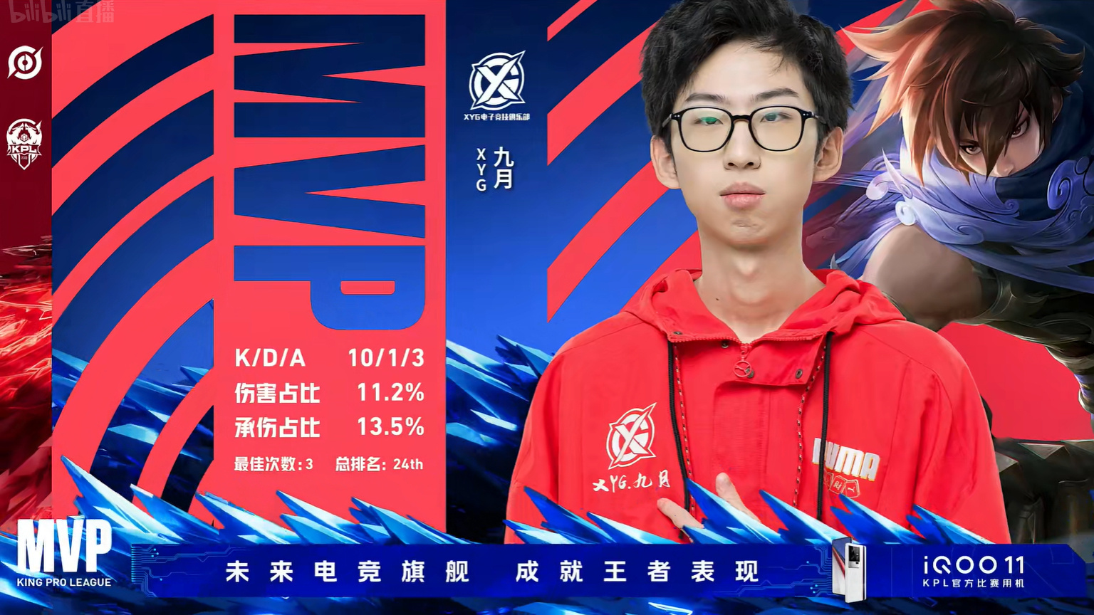 六连败，XYG太搞笑了，5个打2个，被EDG反杀三个，别在KPL丢人了