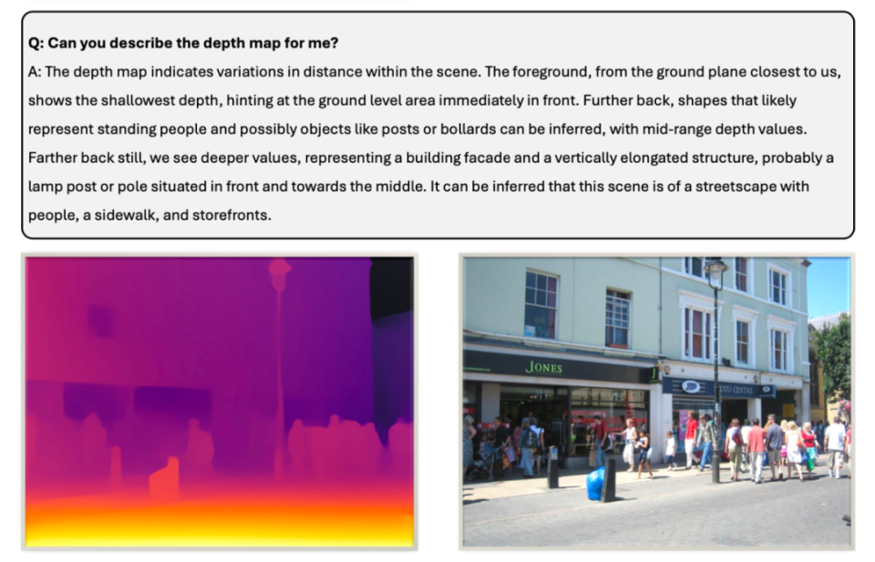 李飞飞「空间智能」之后，空间大模型SpatialBot，理解通用和具身场景下的空间_腾讯新闻