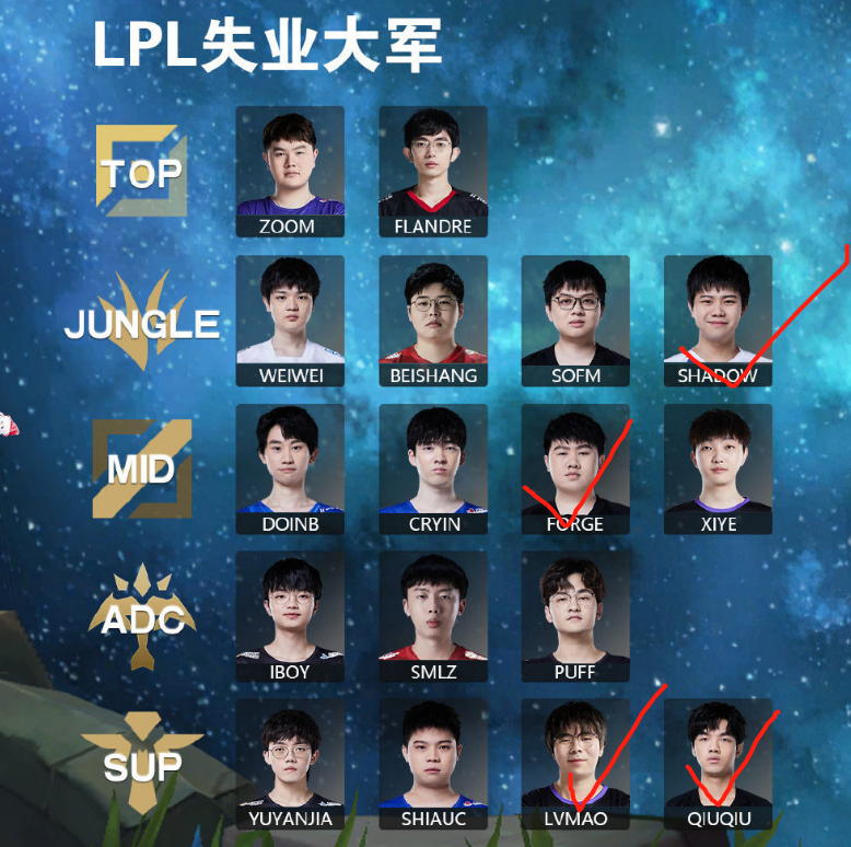 LPL转会期开启，Doinb呼声高涨，马哥兮夜有望回归赛场