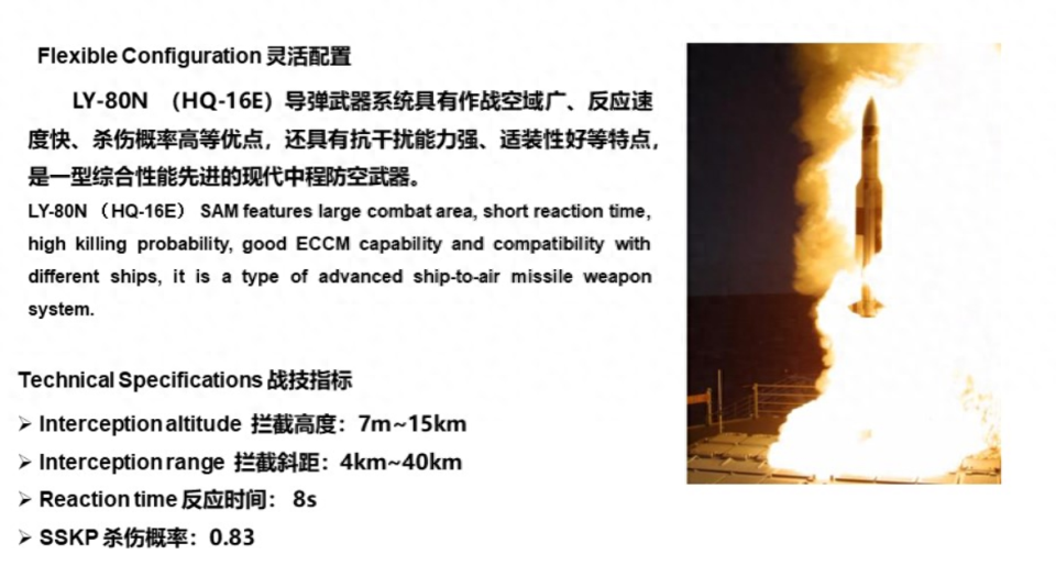 红旗16发生4阶段变化，射程3次倍增，解放军的054A，也能客串盾舰_腾讯新闻