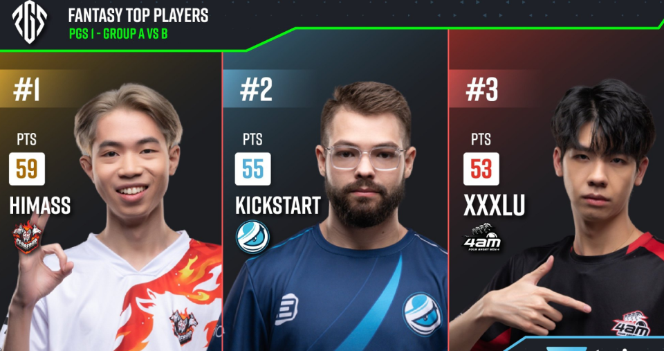 4AM小鹿入选最佳选手，STK遭众人嘲讽，17或与SQ重演P城之争_腾讯新闻