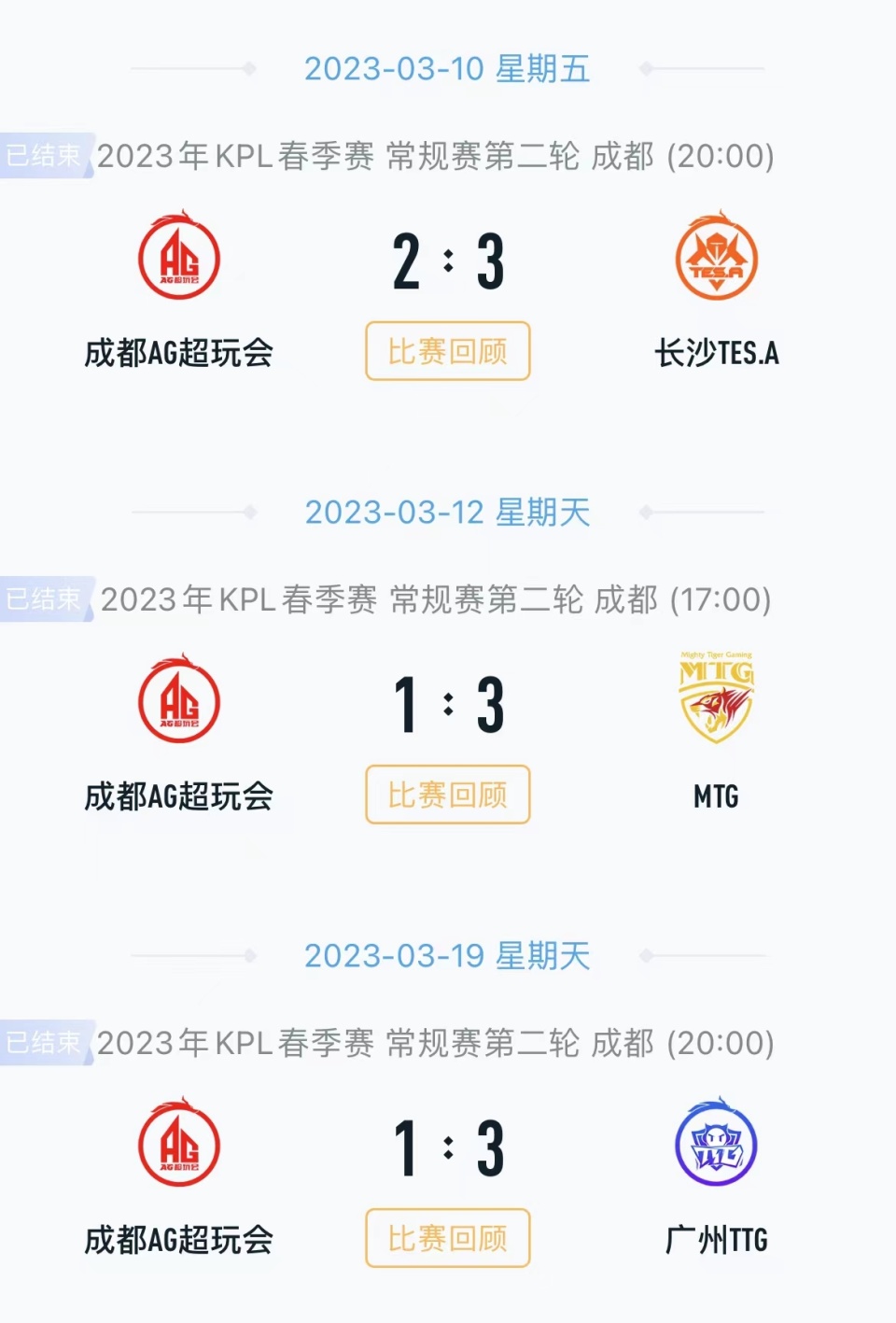 A组形势明朗：AG稳倒1，KSG是个大变数，LGD、TTG大概率进前2_腾讯新闻