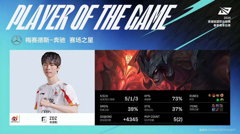 Cryin致命失误！IG痛失好局，不敌WBG！ZDZ剑魔狂C，带队翻盘_腾讯新闻