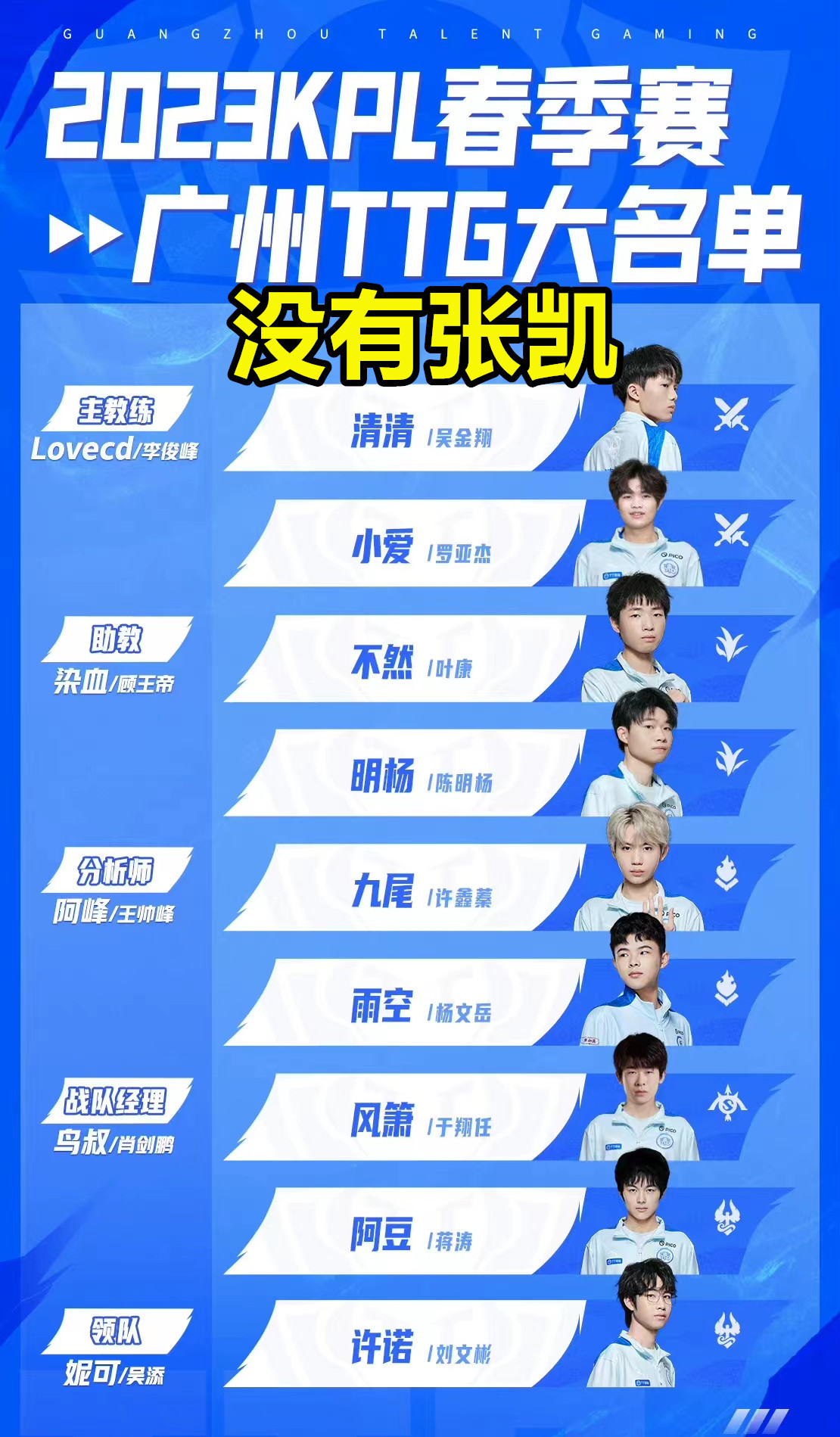 TTG教练组大变动：凯凯虽休息，但lcd请来了老搭档，LGD却很受伤