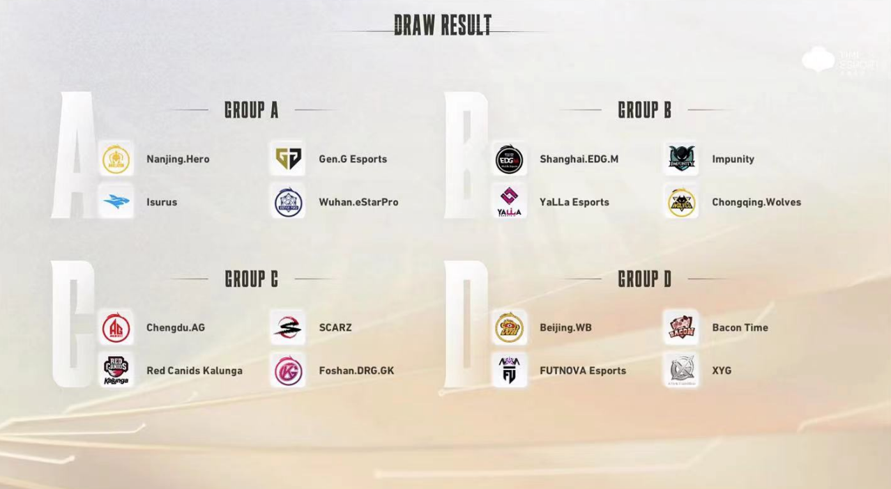 世冠抽签，estar和hero同组，AG遇到老对手，KPL基本包揽八强