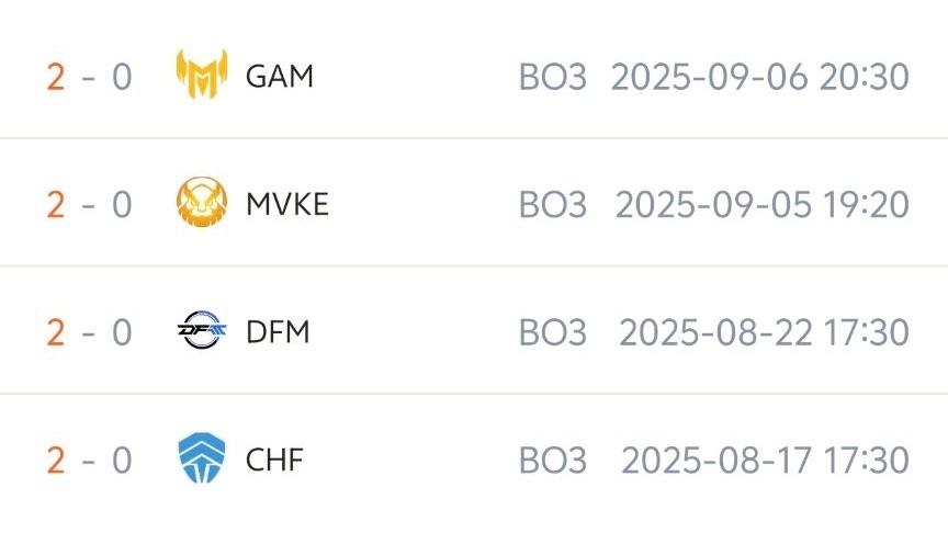 LOL全华班晋级世界赛！Karsa泪洒赛场，FoFo：我真的有罪？_腾讯新闻