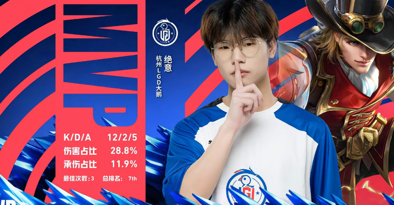 LGD大鹅3-1WB，新人绝意一战成名，春季赛最C射手，旋转哥火了