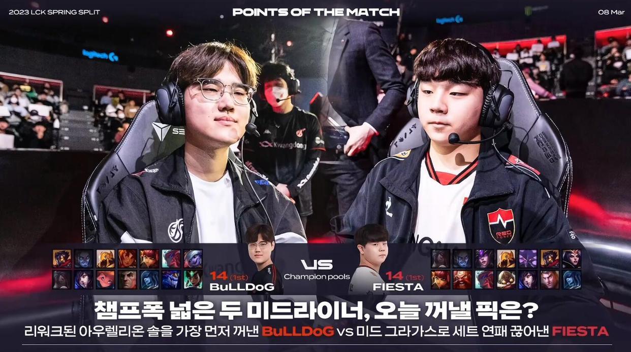 LCK春季赛：DnDn连场单吃DuDu仍难救主！KDF鏖战三局力克NS