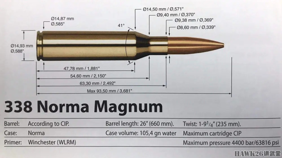 捷克BKS .338中型机枪 继承发展PK经典设计 超音速射程达到1700米_腾讯新闻