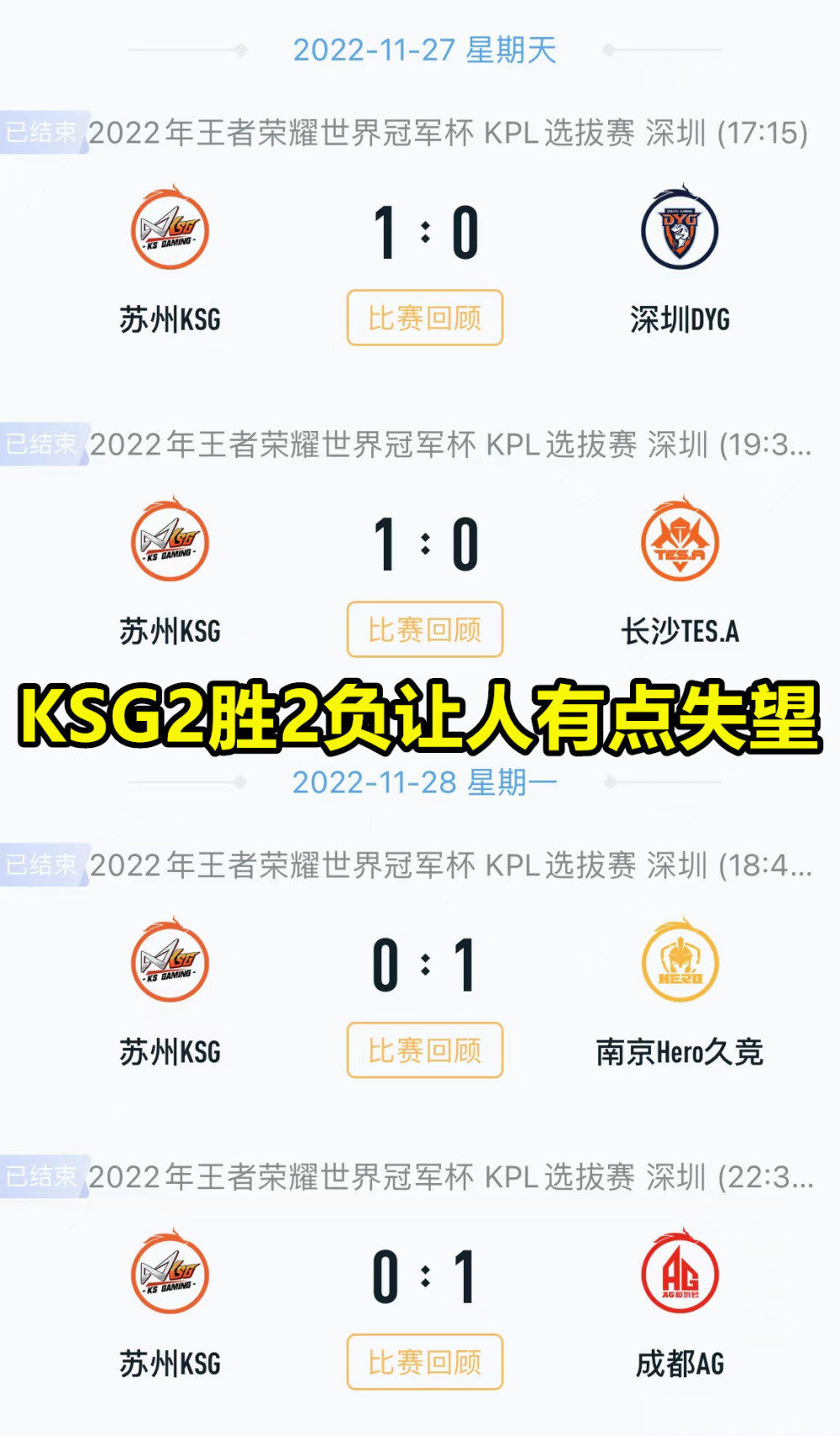KSG拿下WB，世冠晋级形势又乱套了，4支4分战队，除了AG都不稳了_腾讯新闻