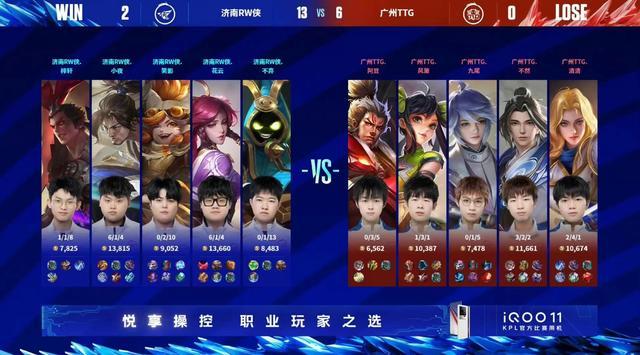 笑影离开AG脱胎换骨，小明单杀TTG双C！RW零封TTG，S组近在咫尺