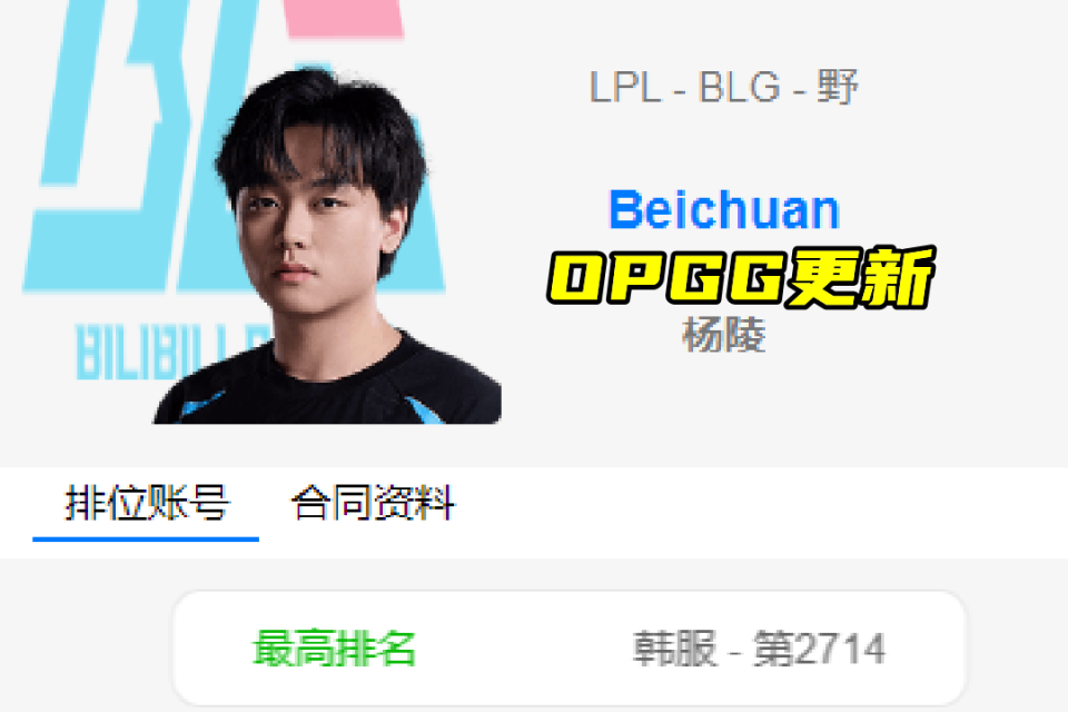 OPGG更新BLG北川，Wei剩3条出路！WBG二哈力压妹控，小天二连MVP_腾讯新闻