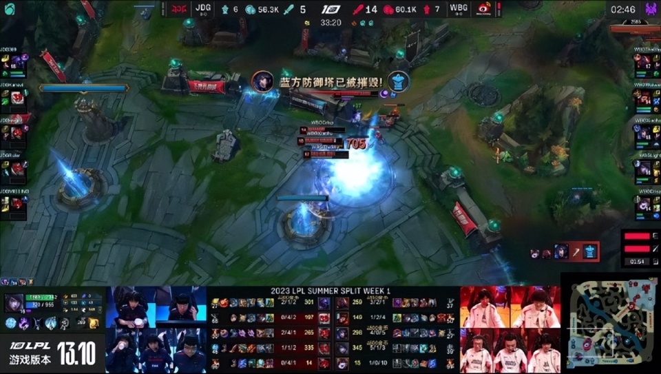 weiwei太强了！暴打MSI冠军！WBG零封JDG，karsa危险了_腾讯新闻