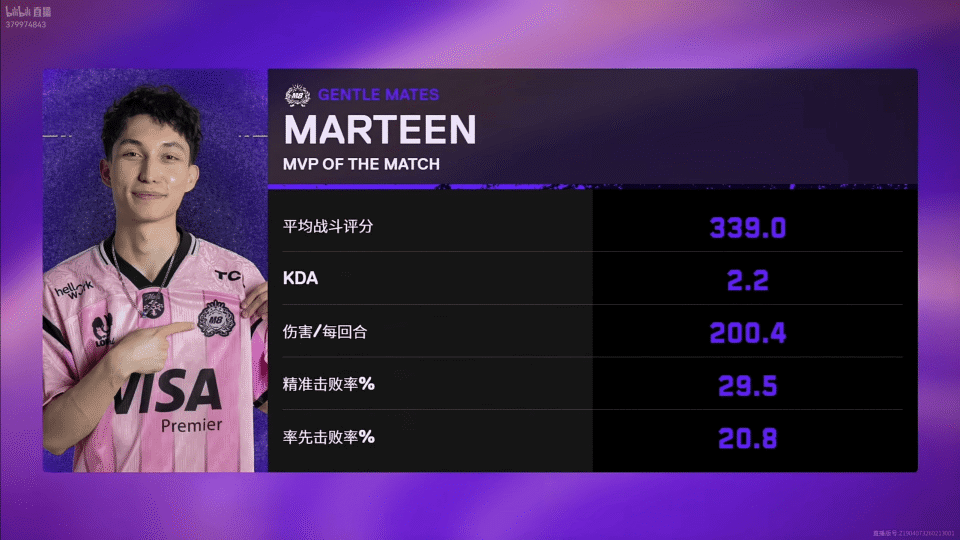 339战斗评分2.2KDA，marteen斩获M8对阵TL图一MVP_腾讯新闻