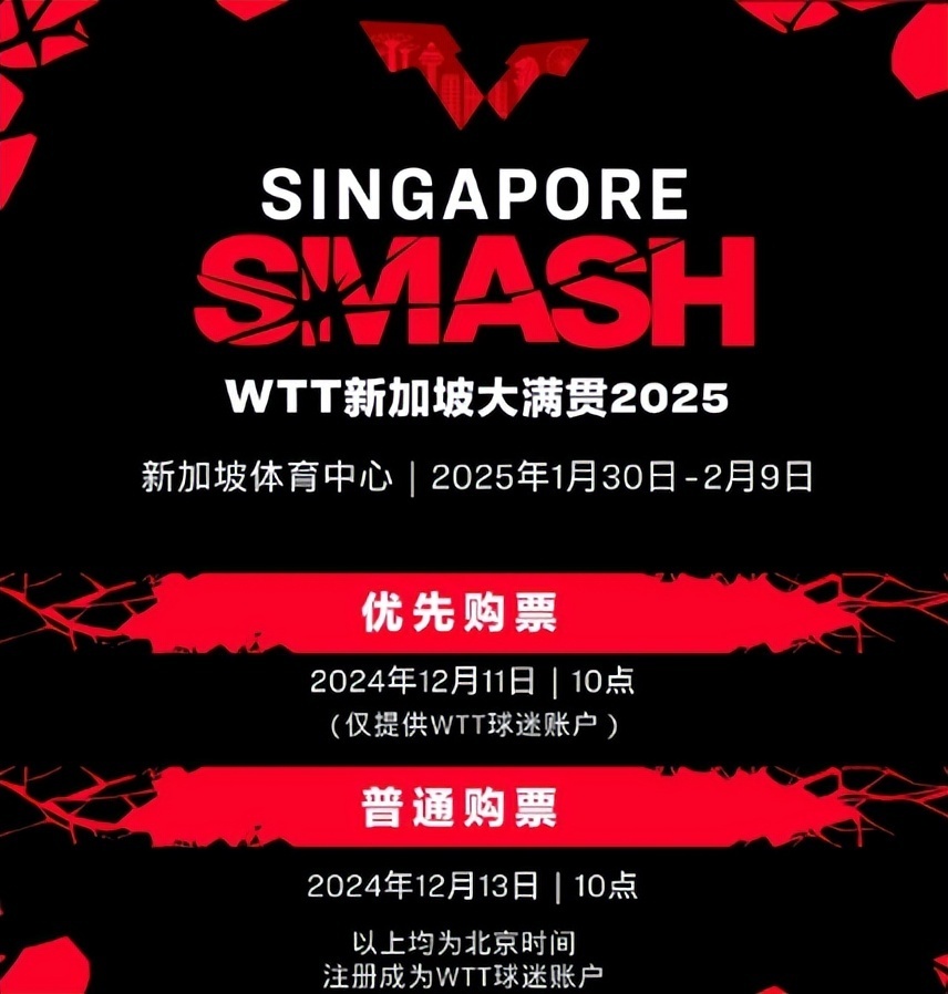 售票开始！WTT新加坡大满贯赛大年初二开打，黄金段票价1万以上！_腾讯新闻