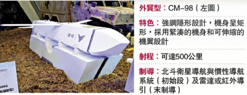 CM-98巡航导弹：具备出色的隐形性能，打击将近300公里远的目标_腾讯新闻
