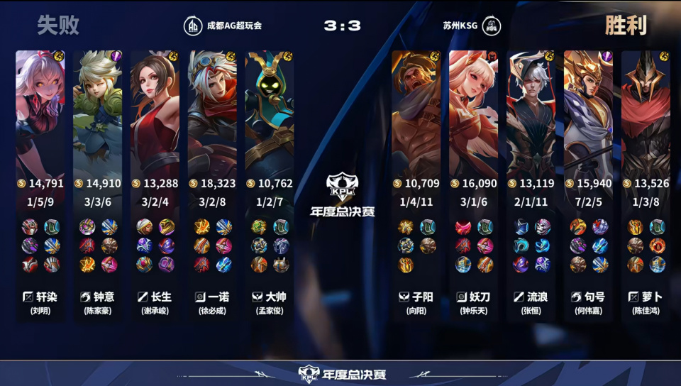 AG险胜KSG，大场21连胜晋级胜决，JDG卖了未来五年建队帝王星！_腾讯新闻