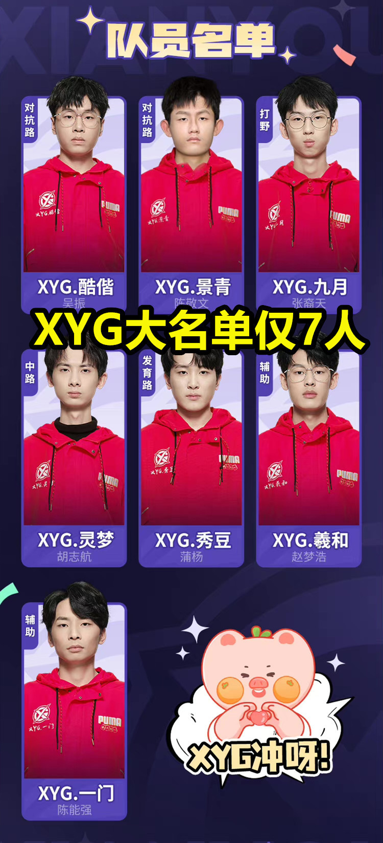 XYG为求首胜，第2轮或有轮换：训练赛已变阵，新边路或迎职业首秀_腾讯新闻